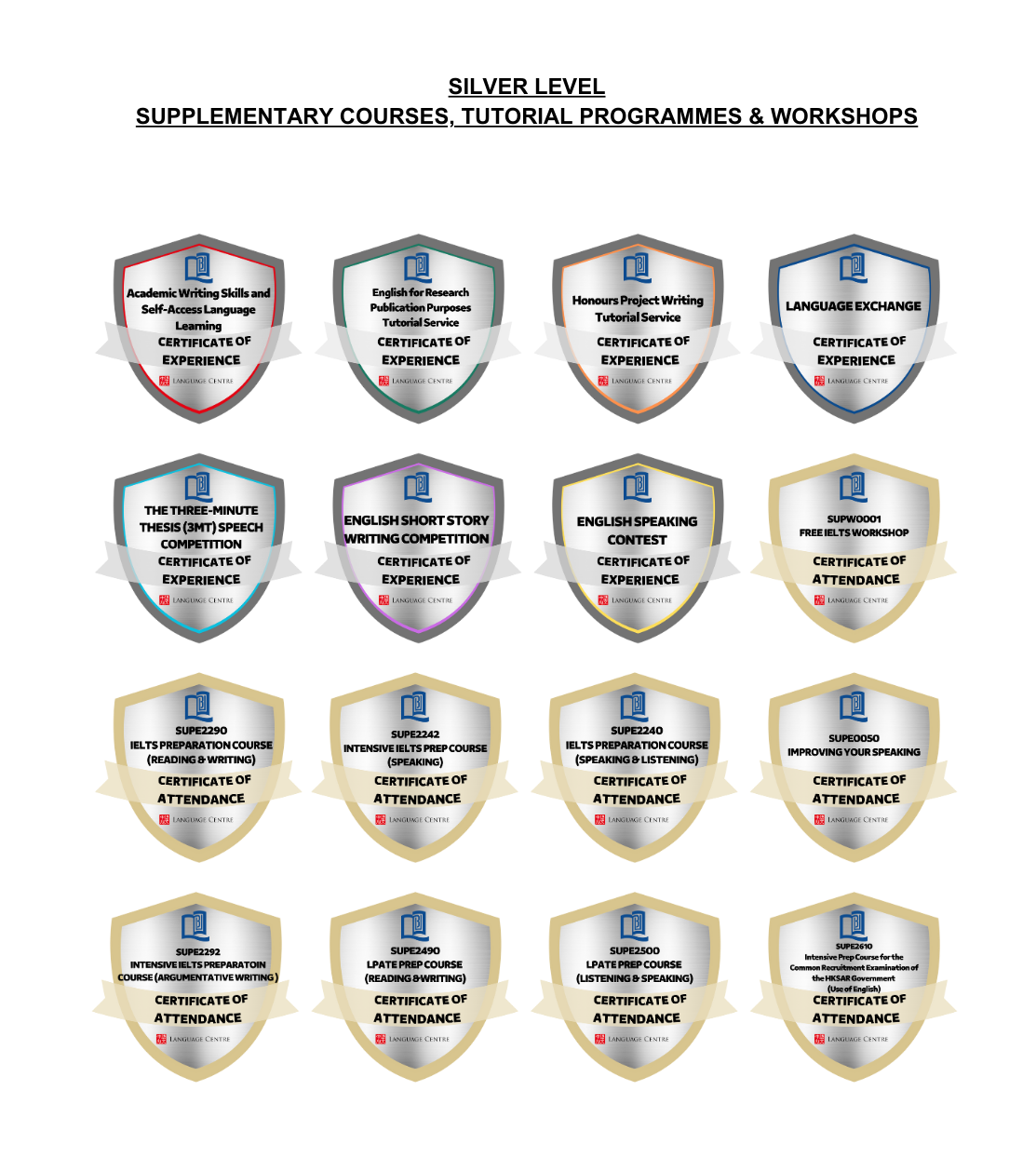 Credly - Digital Credential Programme | Language Centre 語文中心 , Hong Kong Baptist University 香港浸會大學